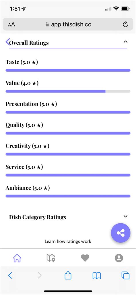 List Of All Features Needed Before Css Ban Feature Requests Glide