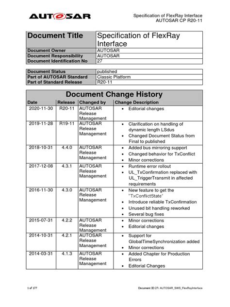autosar sws flexrayinterface pdf specification technical standard interface computing