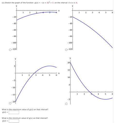 Solved A Sketch The Graph Of The Function Fx X2 3x 4 On