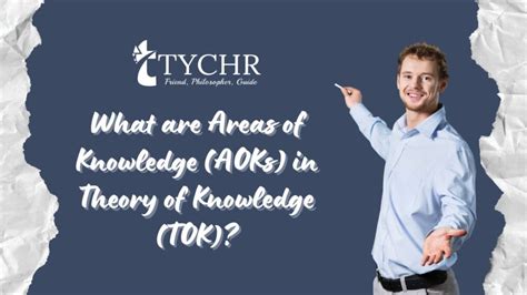What Are Areas Of Knowledge Aoks In Theory Of Knowledge Tok