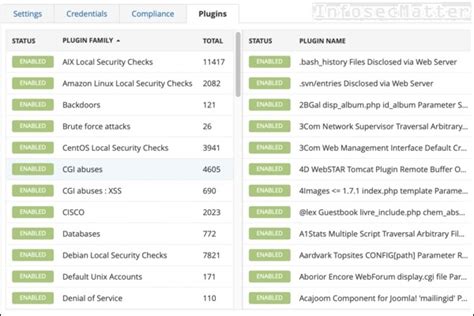 Nessus Plugin Library InfosecMatter