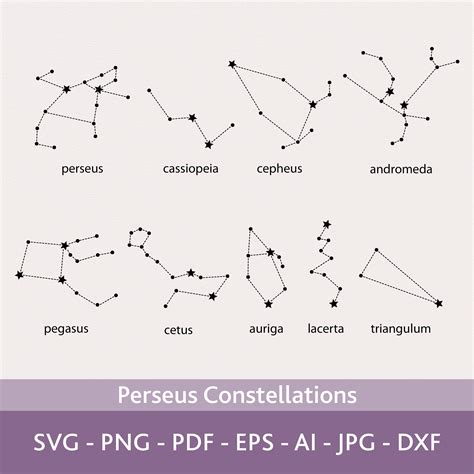 Constellations Perseus And Andromeda