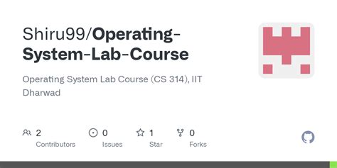 GitHub Shiru99 Operating System Lab Course Operating System Lab Course CS 314 IIT Dharwad