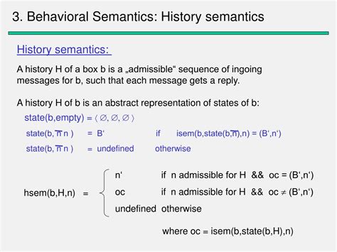 Ppt A Behavioral Semantics For Object Oriented Components Powerpoint