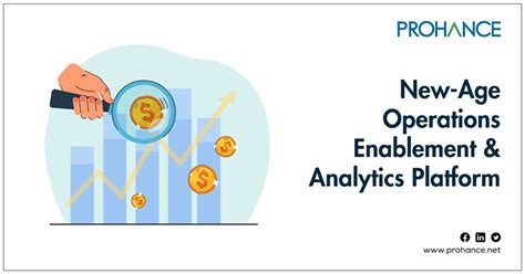 Prohance On Linkedin Prohance Hybridworkplace Datadrivenresult Workplaceanalytics