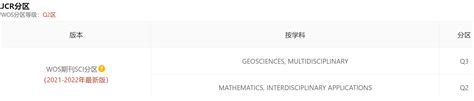 Mathematical Geosciences怎么样