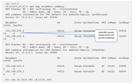 Configuration Walkthrough Juniper Networks