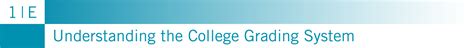 1 E Understanding The College Grading System The Companion For The First Year At City Tech