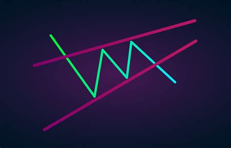 오름차순 쐐기 패턴 그림 기술 적 분석 벡터 주식 및 암호 화폐 교환 그래프 외환 분석 및 거래 시장 차트 상승 약세 쐐기