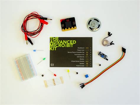 A Peek Into Our Course Advanced Computer Scientists P21s Broad Based Exposure To Stem