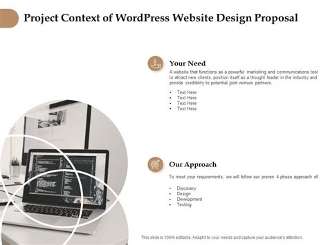 Project Context Of Wordpress Website Design Proposal Ppt Slides