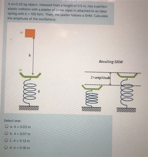 Solved A M Kg Object Released From A Height Of M Chegg