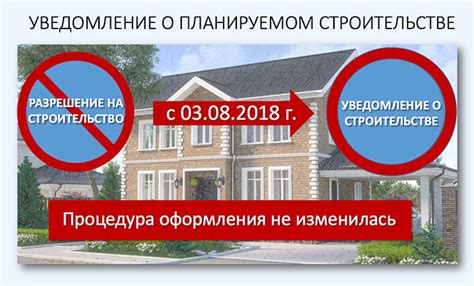 Уведомление о планируемом строительстве частного дома Архион