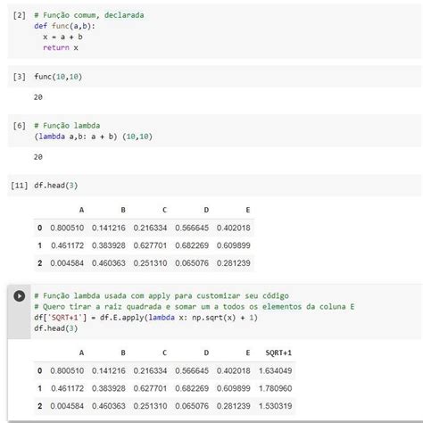 Lambda And Map Functions Two Powerful Functions From Python By