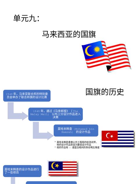 五年级历史单元九国旗的历史 Pdf