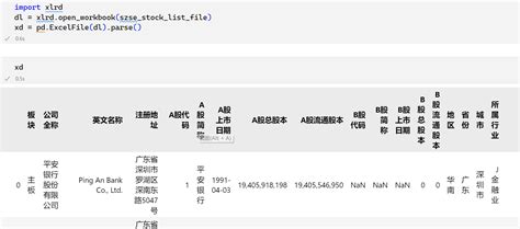 [debug python读取excel只有第一行第一列 板块 pandas打开apache poi] xiayee 博客园