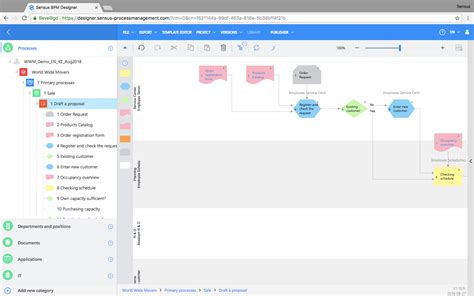 Sensus Bpm Online Software 2024 Reviews Pricing And Demo