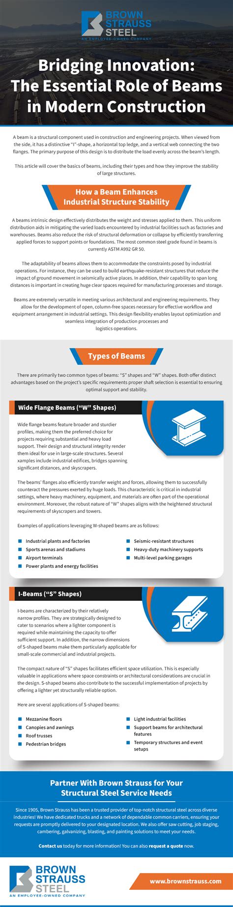 What Is The Purpose Of Beam Home Design Ideas