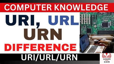 Uri Url And Urn Difference Between Uri And Url And Urn Url Explained Youtube