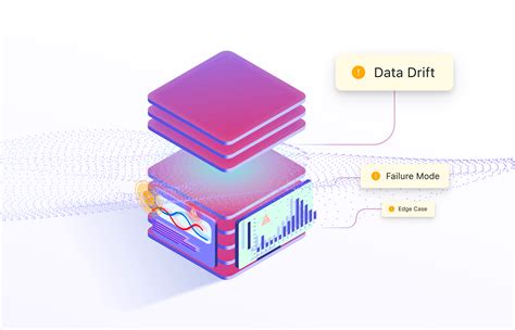 detect data drift on datasets encord