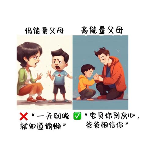 父母自身能量的高低，决定了他看到一个什么模样的孩子财经头条新浪财经
