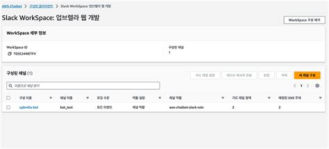 Aws 슬랙 배포 알림 파이프라인 구축하기