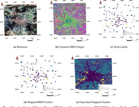 Figure 5 From A Quantitative Validation Of Multi Modal Image Fusion And Segmentation For Object