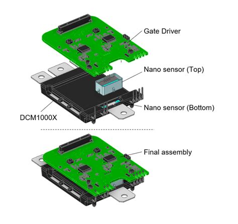 Lem And Semikron Danfoss Advanced Current Sensors For Evs