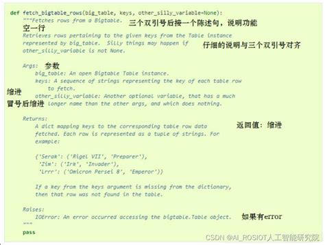 90天玩转python—08—基础知识篇：python优秀代码的编程规范 Csdn博客