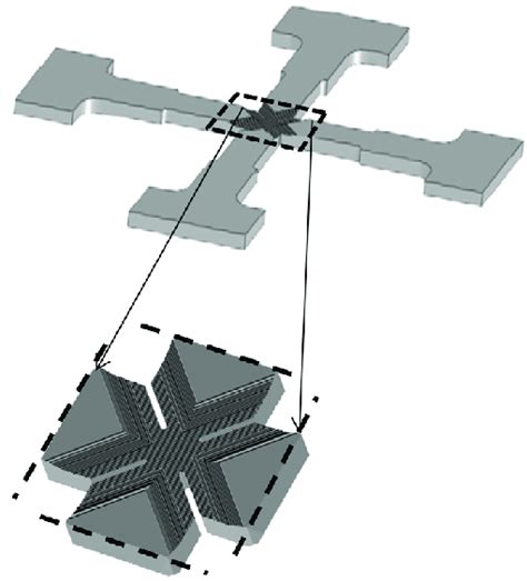 Schematic View Of Reduction Pattern X From Bottom Side Download