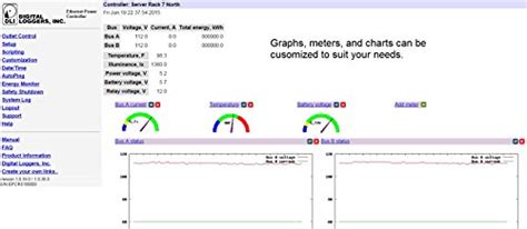 Dual Input Smart PDU 2 Inputs 8 Circuits 16 Switched Outlets 2 Unswitched Surge Protection