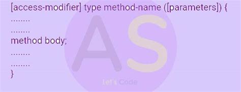Class10 Icse Java Methods In Java Theory