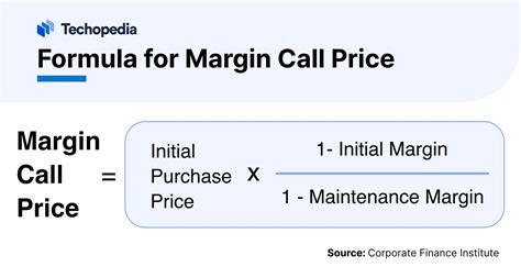 What Is The Margin Call Definition And What Investors Need To Know