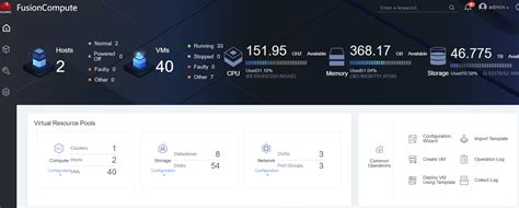 Blog s IT Huawei Fusion Compute VM Kurulumu VİRTUALİZATİON BLOG