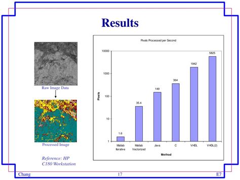 Ppt Adaptive Computing In Nasa Multi Spectral Image Processing