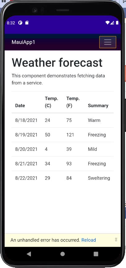 Bug Cant Run Mauiwinui · Issue 2113 · Dotnetmaui · Github