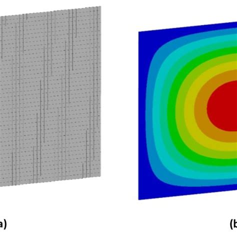 Finite Element Representation Of A Rectangular Plate With Download