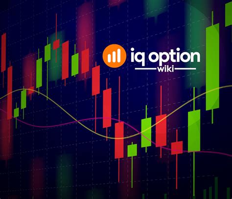 Simple Guide For Trading Using The Bullish Engulfing Pattern On IQ Option IQ Option Wiki