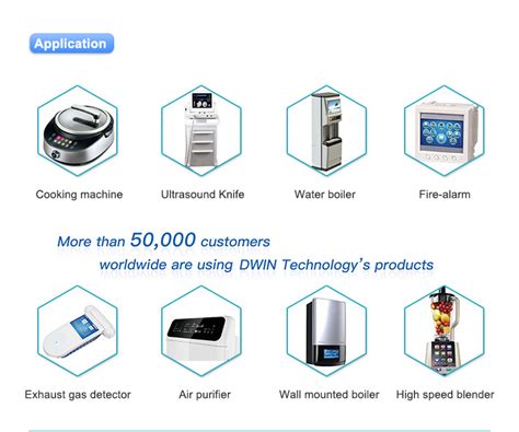 China Dwin Hmi 43 Inch 800480 Resolution Commercial Grade Smart Tft Lcd Display Module Touch