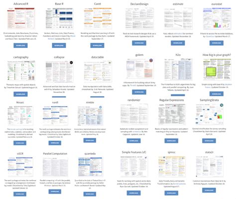R Views Cheat Sheets Posit News And Content Posit Community