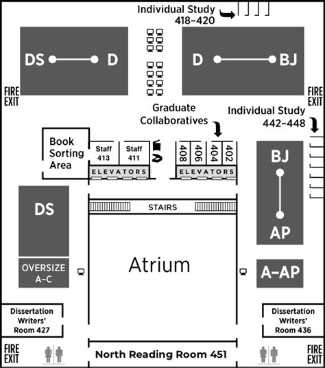 3 Practicalities And How To S Teaching At NYU Libraries Research Guides At New York University