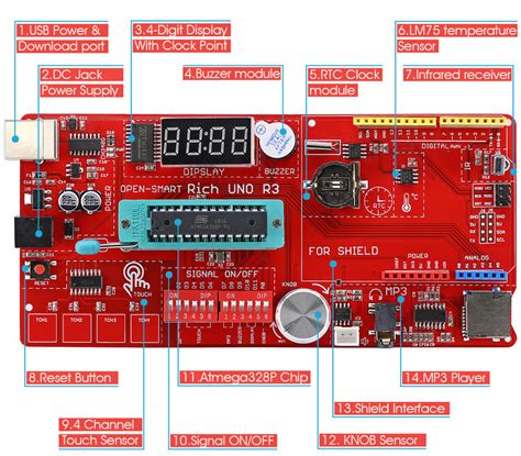 Multifunction Development Board Kit For Arduino — Pmd Way