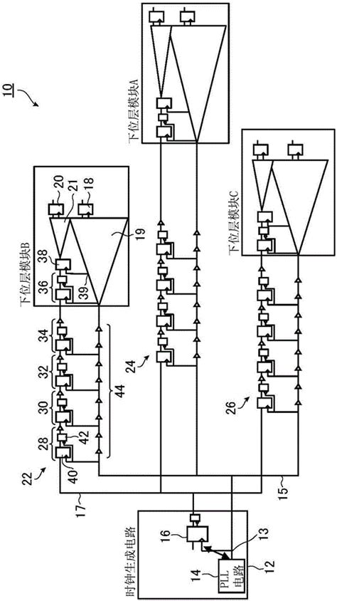 Clock Synchronization Method Eureka Patsnap