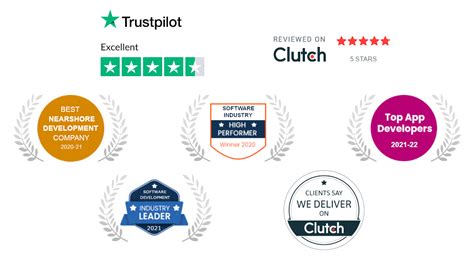 Hire A Software Developer From South America Bizcoder