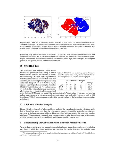 Temporal Film Capturing Long Range Sequence Dependencies With Feature Wise Modulations Deepai