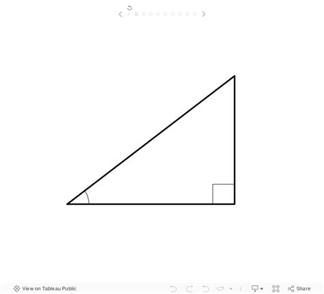 Tableau Beyond Show Me Part 2 Trigonometry The Flerlage Twins Analytics Data
