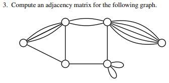 Compute An Adjacency Matrix For The Following Graph Chegg Com