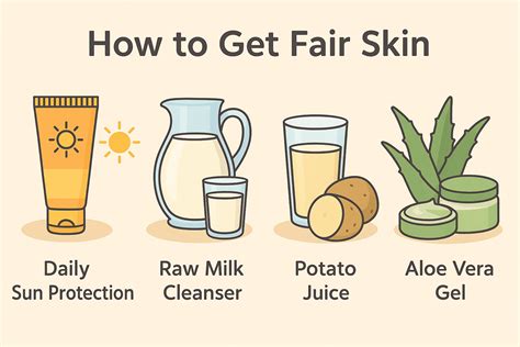 How To Get Fair Skin Fast Permanently 8 Natural Ways Rasaderm