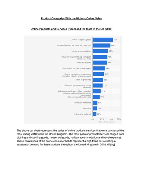 Unit 1 Assignment 2 Pdf