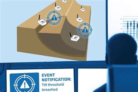 Worldsensing To Launch Ground Movement Iot Monitoring Solution Ground